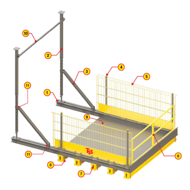 Loading Platform Flexideck Retractable Loading Platform