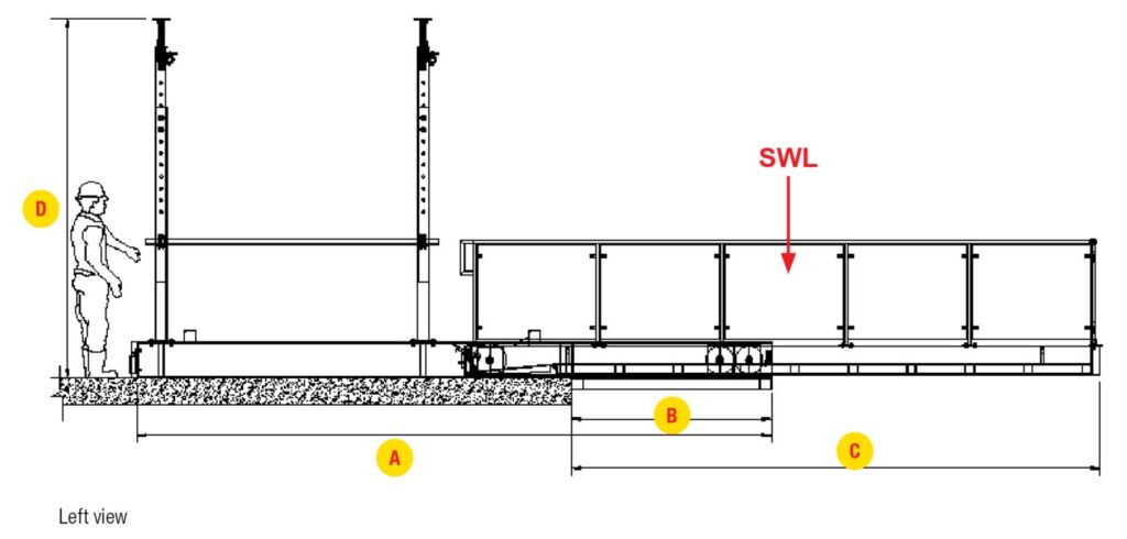 Loading Platform Flexideck Retractable Loading Platform