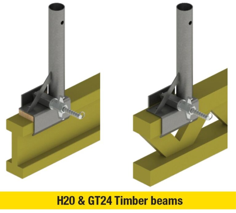 Edge Protection System | TSS Meshguard - Fall Protection