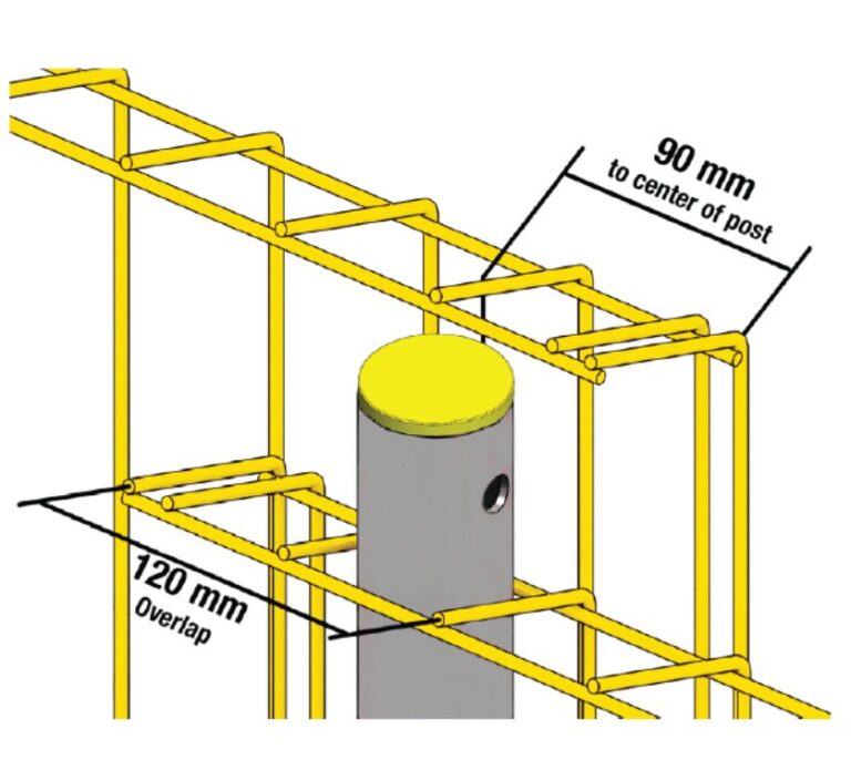 Edge Protection System | TSS Meshguard - Fall Protection