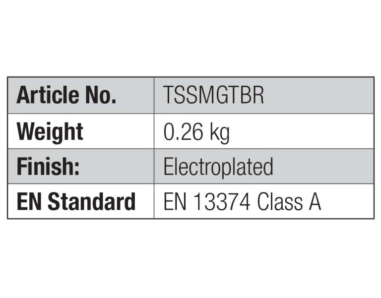 Edge Protection System | TSS Meshguard - Fall Protection
